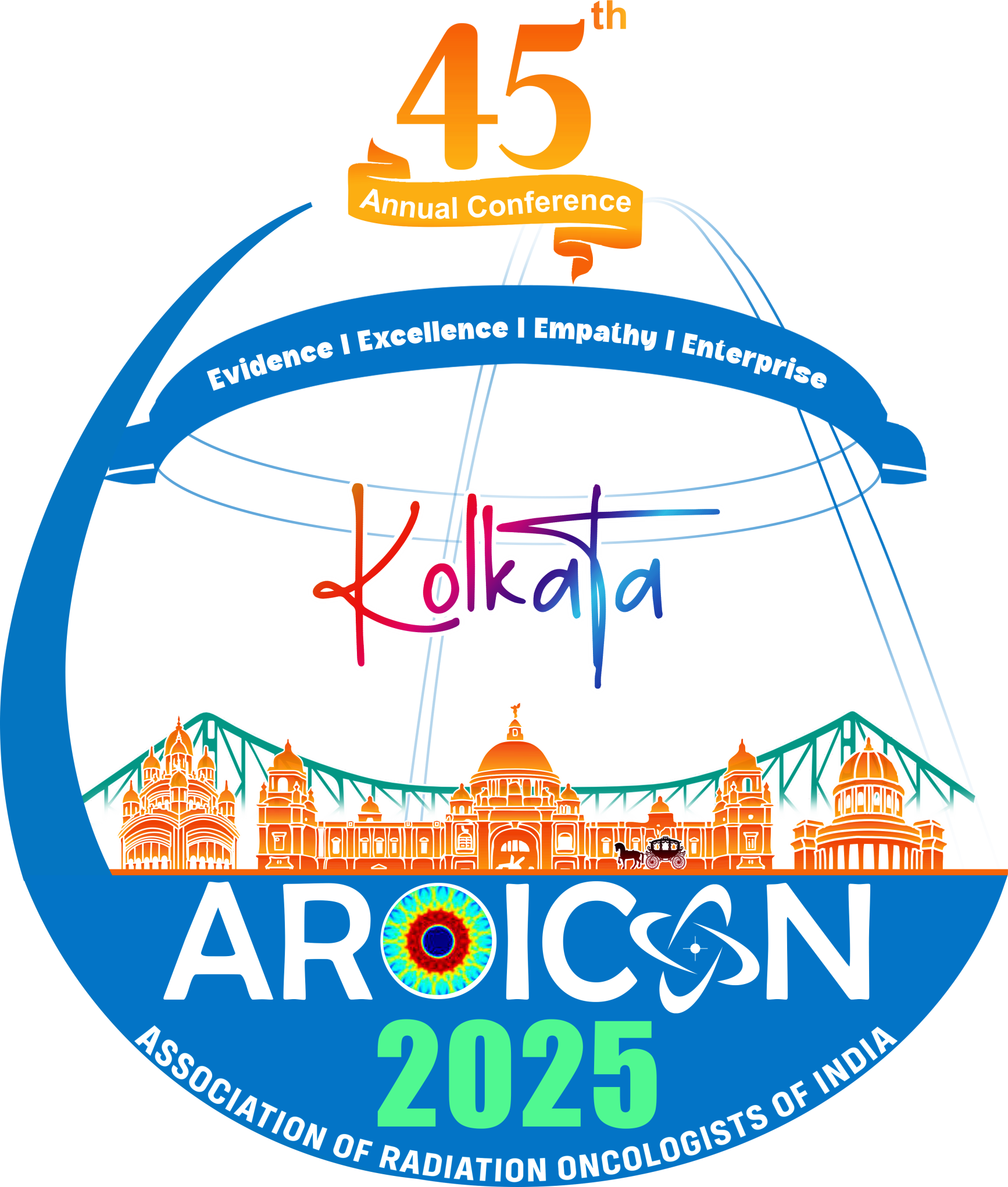 AROICON - Tentative Agenda